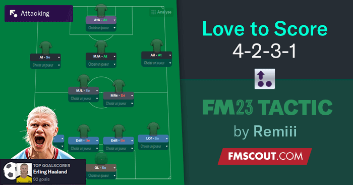Love to Score Goals 4231 - Tattiche - FM23