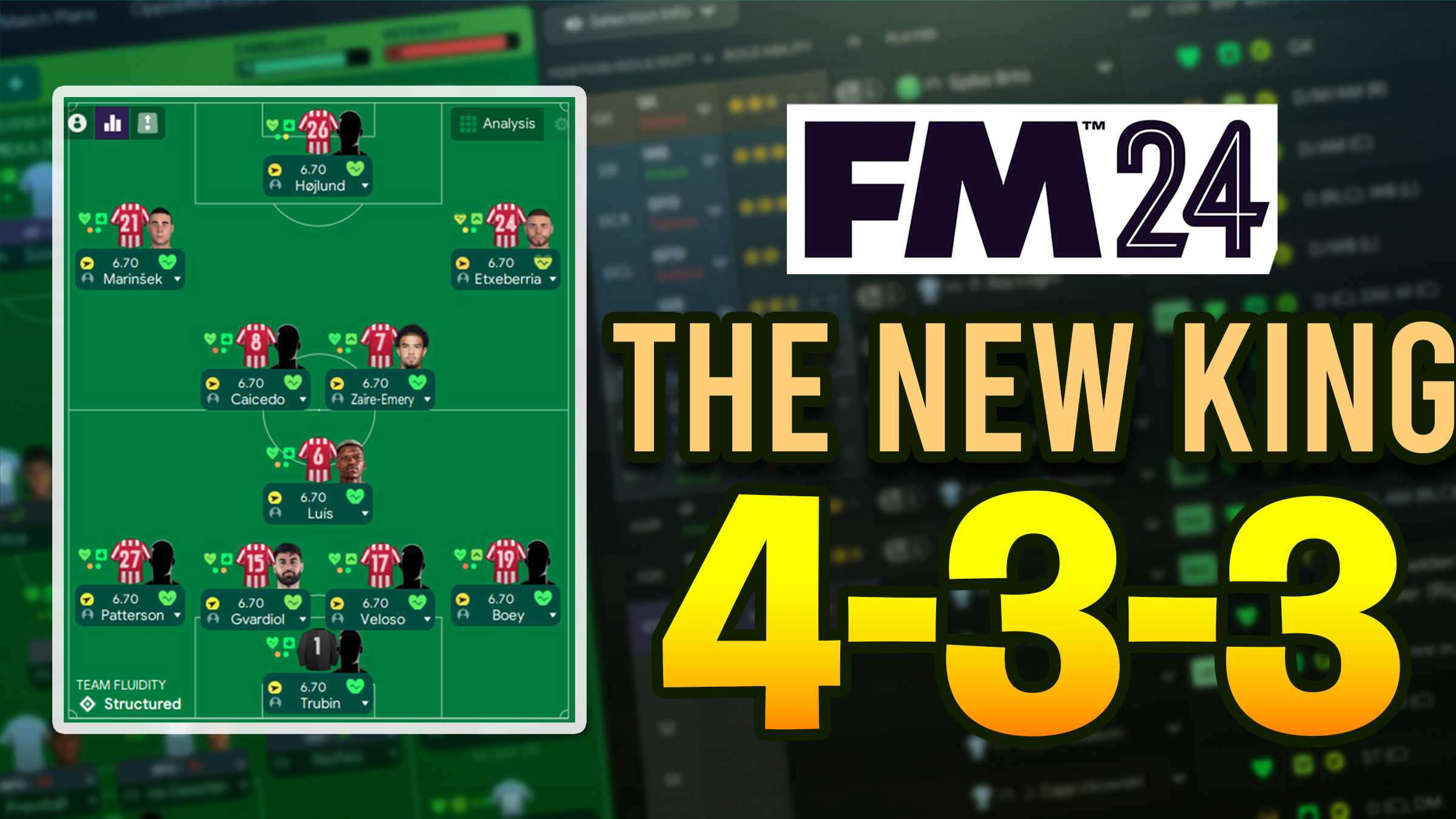 StephenHK's Insane 4-3-3 Wide Overloads - Tattiche - FM24