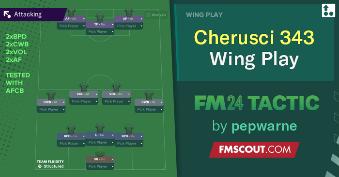 Cherusci 343 - Wing Play - Tattiche - FM24 Cherusci 343 - Wing Play - Tattiche - FM24