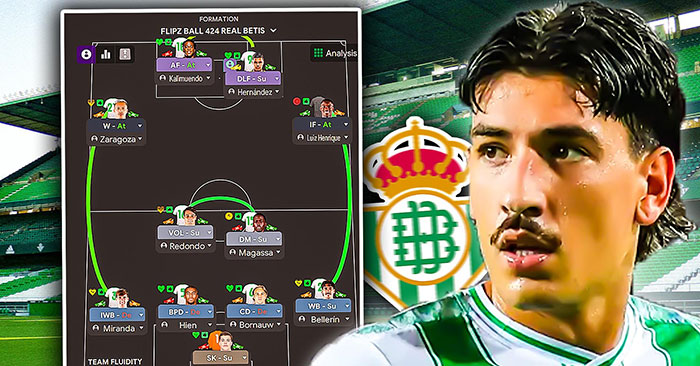 The INCREDIBLE 424 (100+ Goals) - Tattiche - FM24