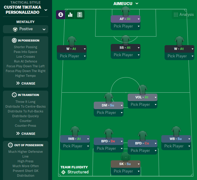 37 Games Unbeaten On Premier League So Far Tattiche FM24 37 Games Unbeaten On Premier League So Far Tattiche FM24
